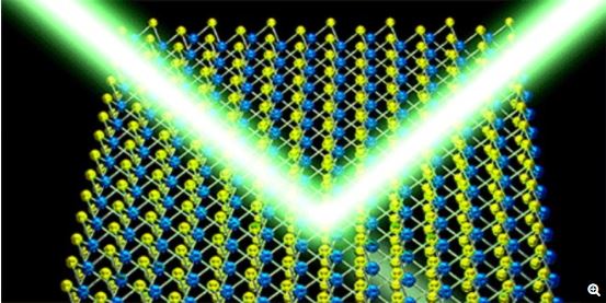 세상에서 가장 얇은 양자거울(quantum mirror) 탄생 | 인저리타임